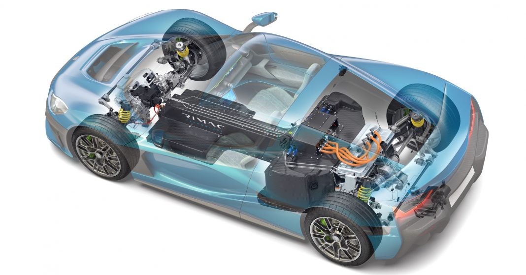 "Quickest Electric Supercar" Rimac Nevera, Get Ready For The Storm